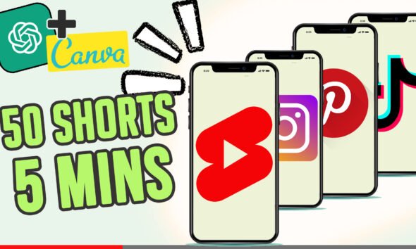 RANAsVFX - Dropshipping, WordPress Tutorials